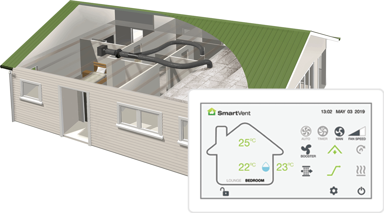 Simx - SmartVent Evolve2 Home Ventilation System